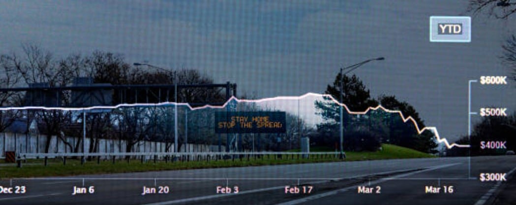 Power BI Time Intelligence: Everything you need to know about these DAX ...