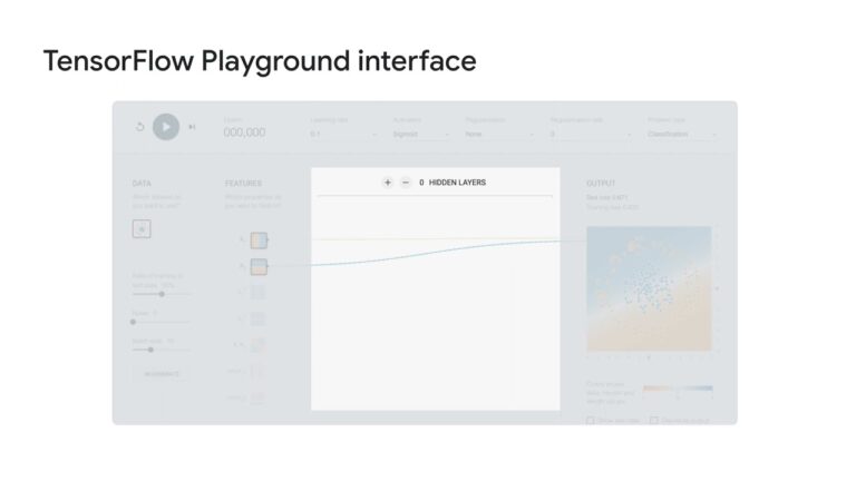 Tensorflow Playground : Rendre le Deep Learning facile